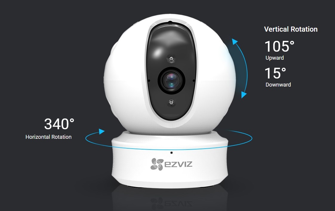 360°-Horizontal-View ezviz sri lanka | EZVIZ SECURITY SOLUTIONS